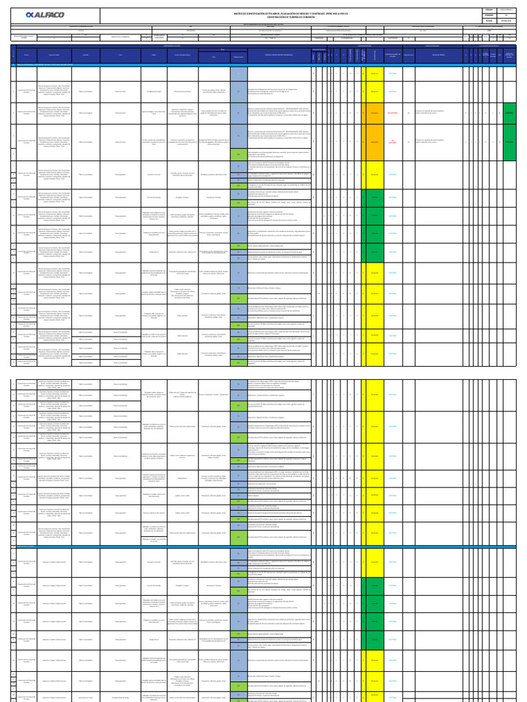 HSE-A-P05-01 Matriz IPER de Construcción de Tubería y Conexión V4 | PDF