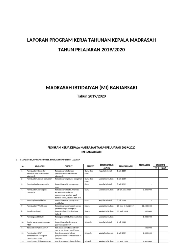 Contoh Laporan Tahunan Program Kerja Kepsek | PDF