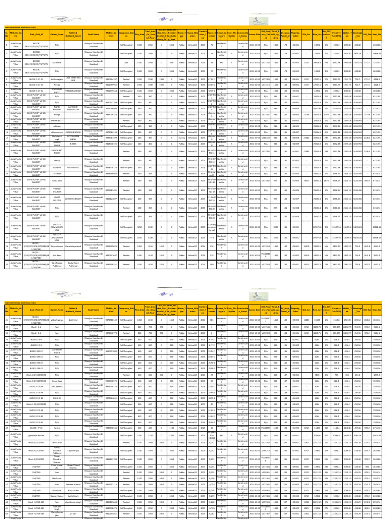 Bhuapur | PDF