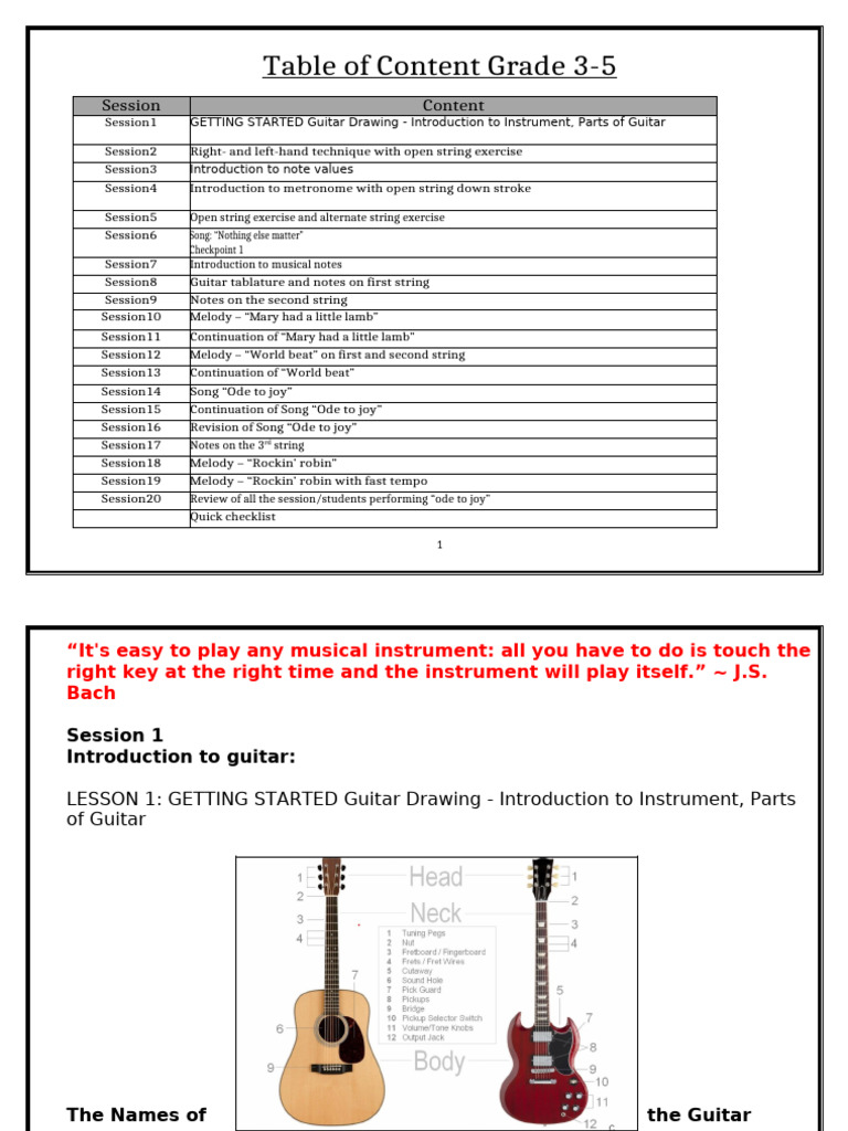 Beginner Acoustic Guitar Lessons PDF | PDF | Musical Compositions ...