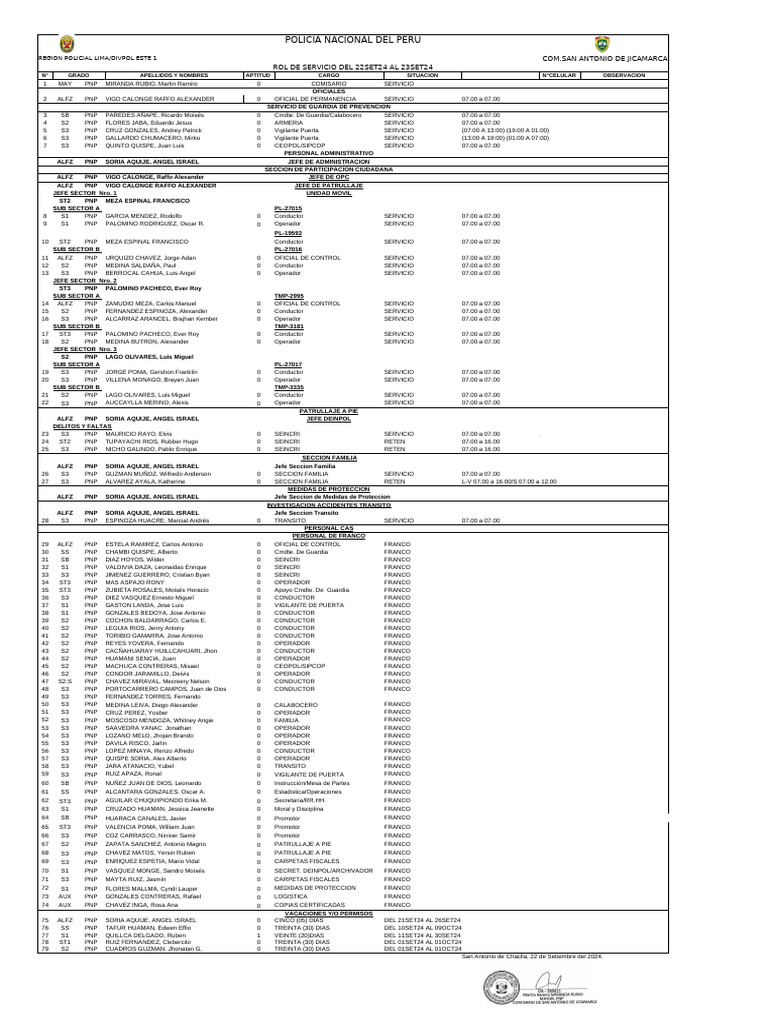 22SET2024 ACT (1) | PDF
