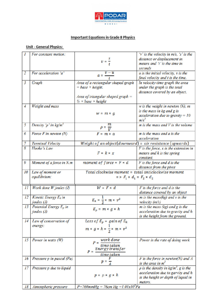 Grade 8 Physics Formulae Sheet | PDF