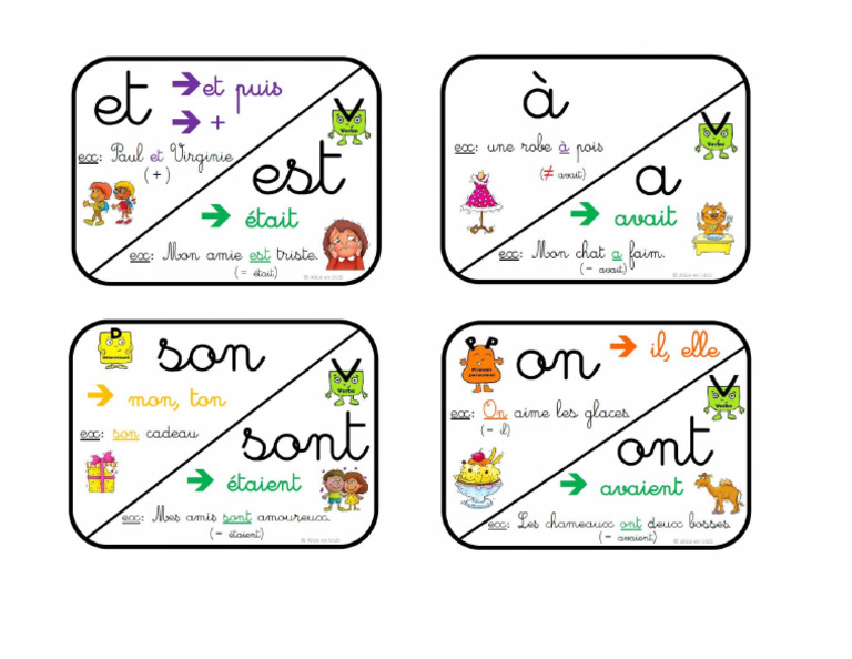 Homophones Affiches | PDF