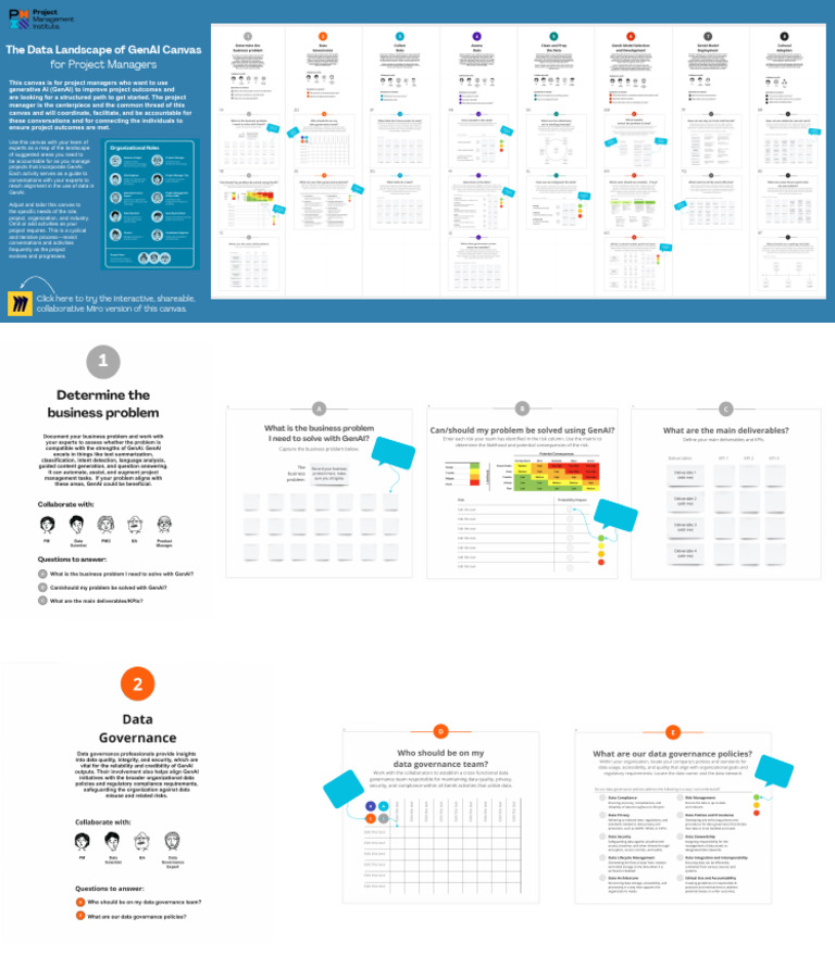 The Data Landscape of GenAI Canvas For Project Managers | PDF