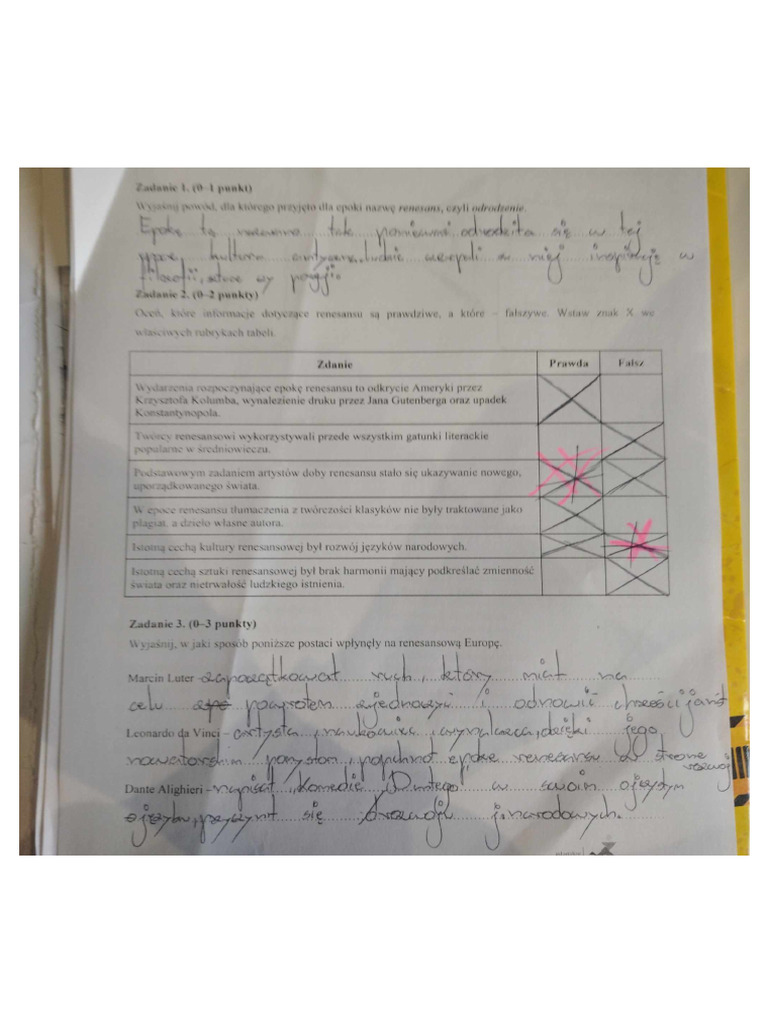 Sprawdzian Gwo Klasa 1 Liceum | PDF