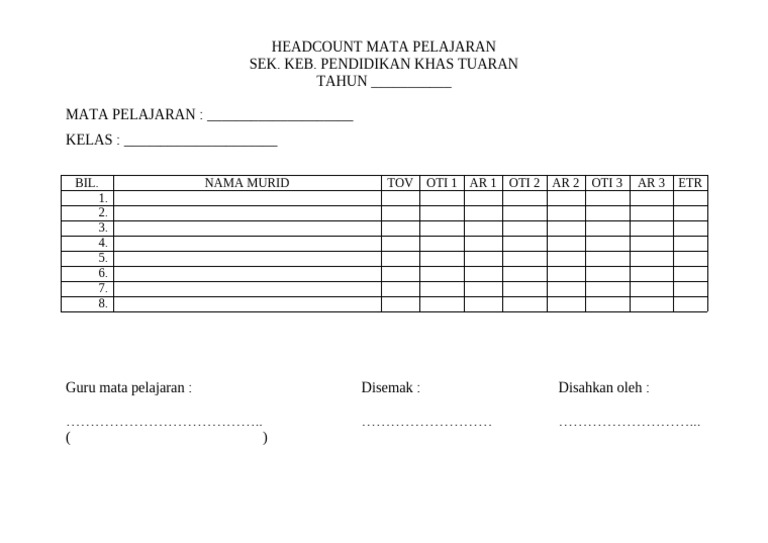 Borang Headcount | PDF