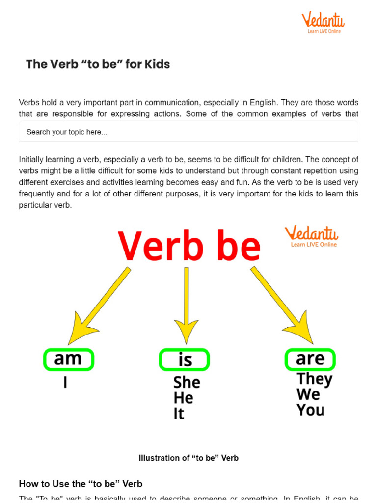 The Verb “to be” for Kids | PDF