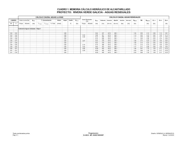 Tabla Caudal Residual | PDF | Technology & Engineering