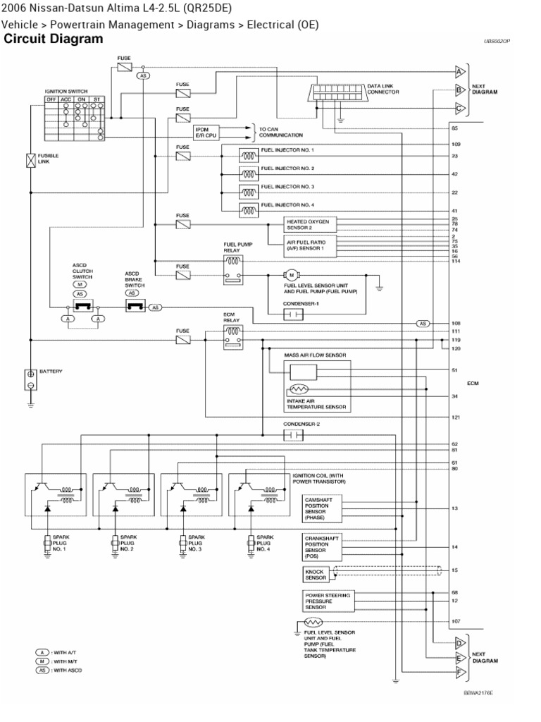 Engine Control System Schematic (Powertrain Management) - ALLDATA ...