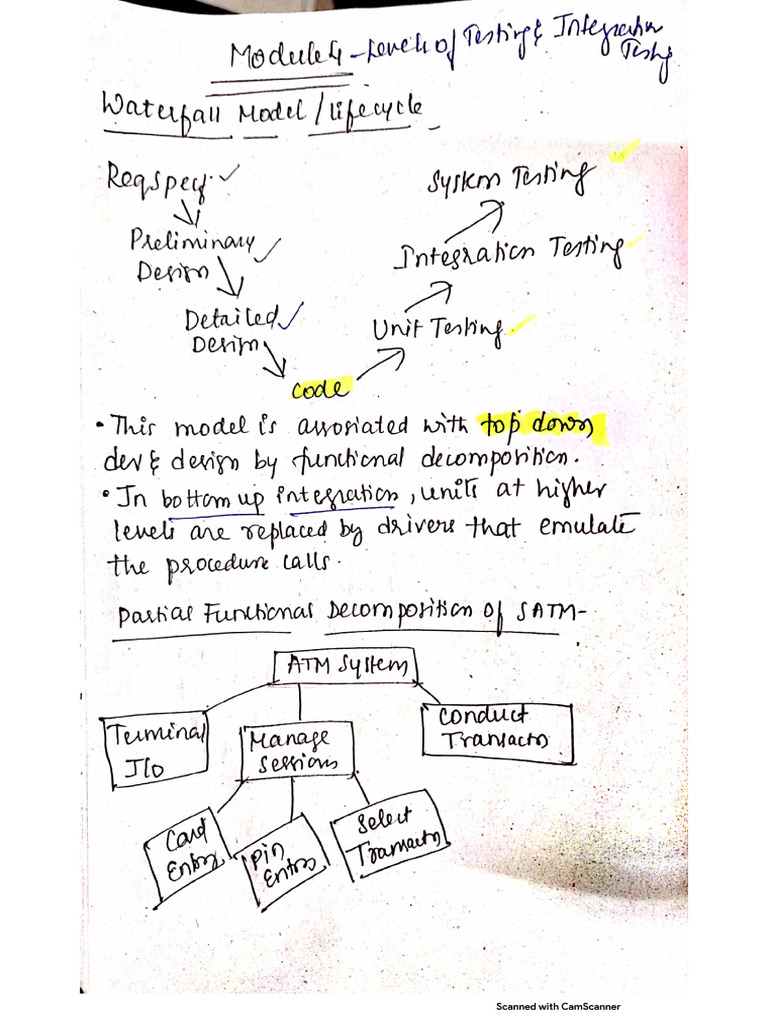 ST Mod4 Notes | PDF