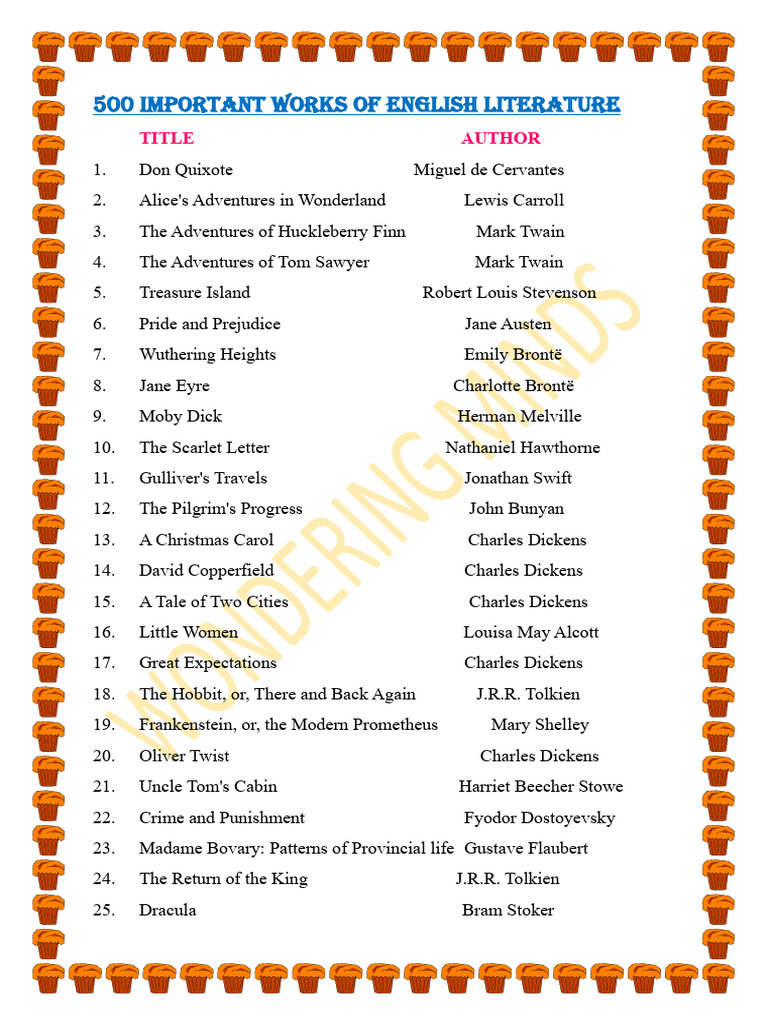 500 Important Works of English Literature WM | PDF