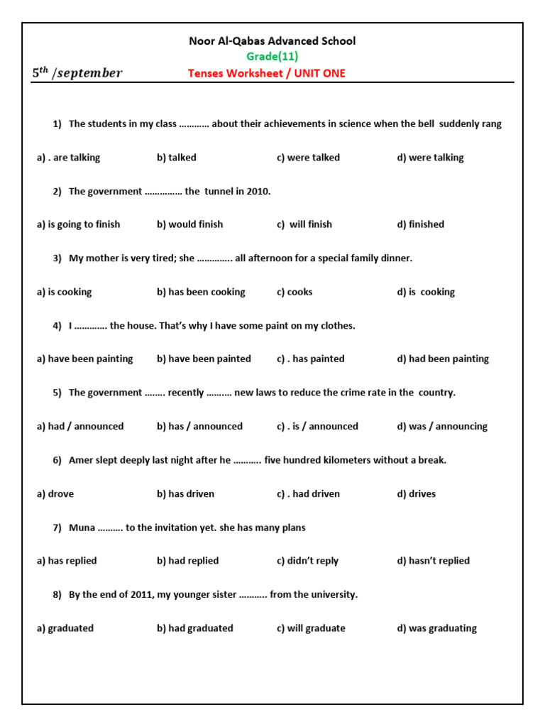 Tenses Worksheet / UNIT ONE: Noor Al-Qabas Advanced School | PDF
