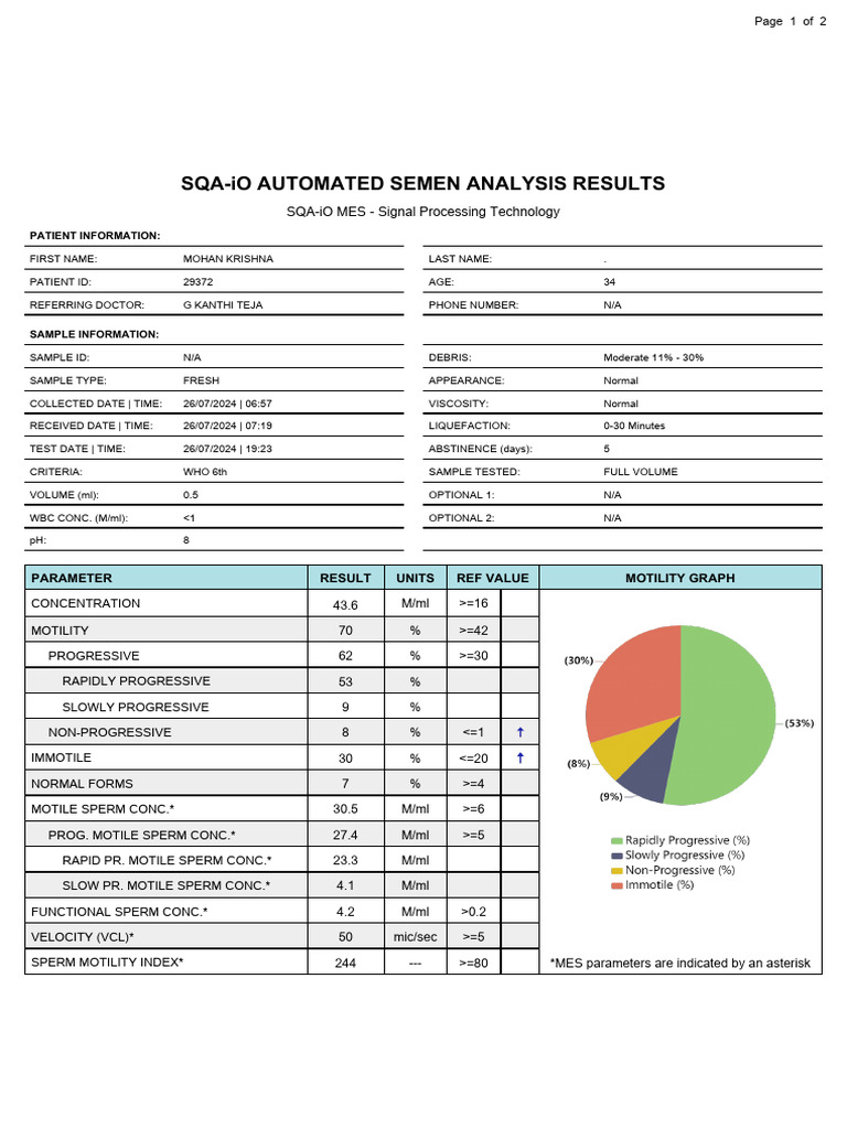 Semen - Analysis - Test - Report - PID29372 - 26 - 07 - 2024 - 19 - 23 ...