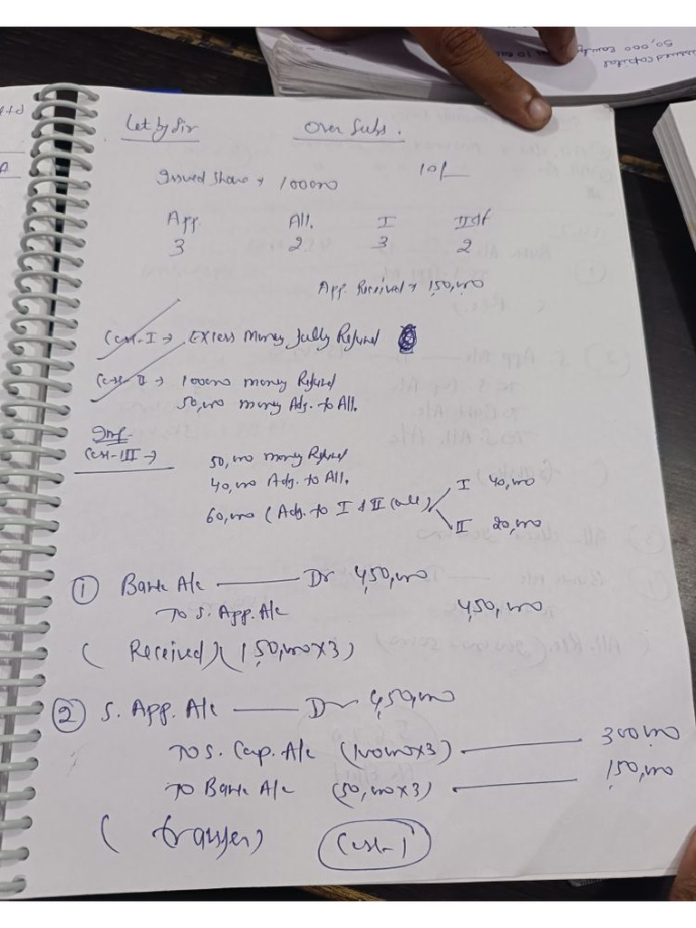 Share Notes | PDF