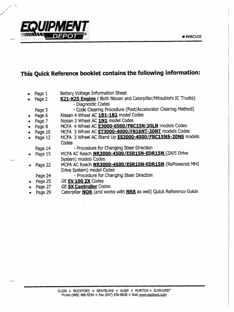 Nissan, Cat Mitsi Codes | PDF