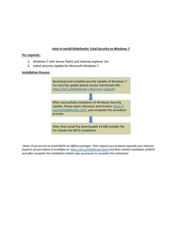 How To Install Bitdefender Total Security On Windows 7 Pdf