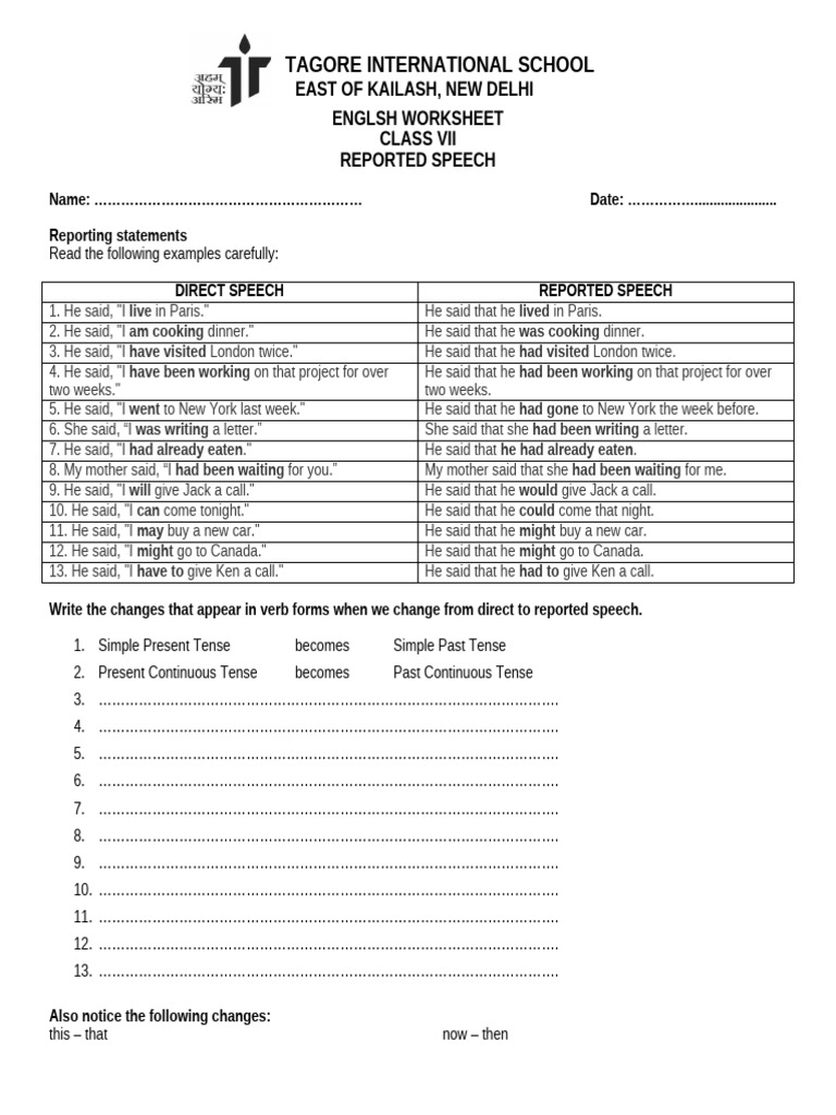 Class 7 - Reported Speech | PDF