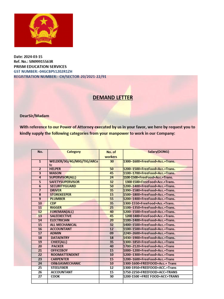 Vietnam Demand - Lettr | PDF
