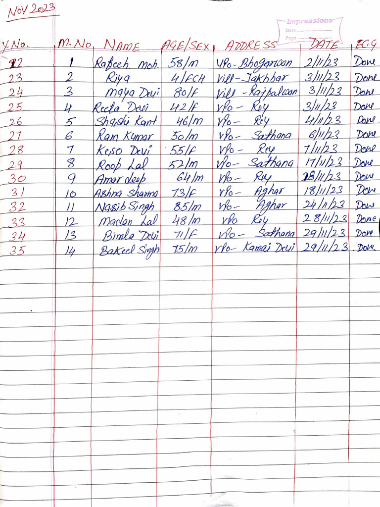 Physiology 342 | PDF