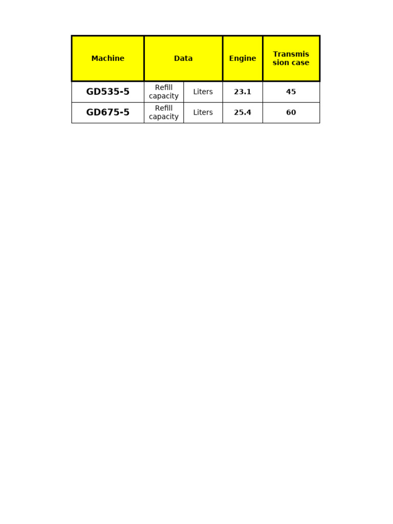 Refill Qty | PDF