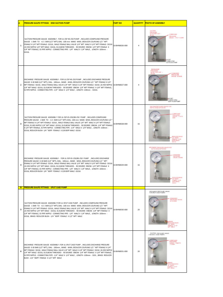 Pressure Gauge Assembly Fittings | PDF