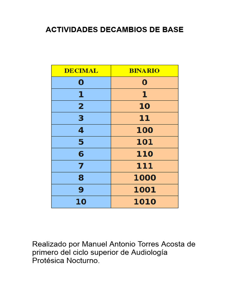 Actividades Cambios de Base | PDF