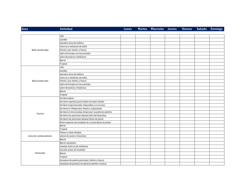Checklist Limpieza | PDF