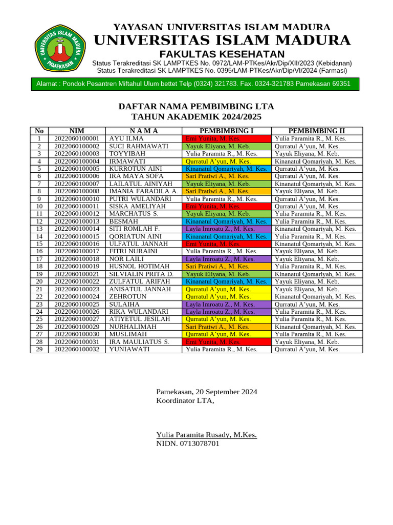 Pembimbing LTA Fix | PDF