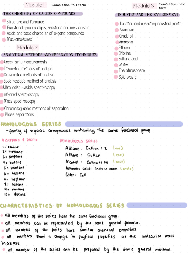 Chemistry Unit 11 | PDF