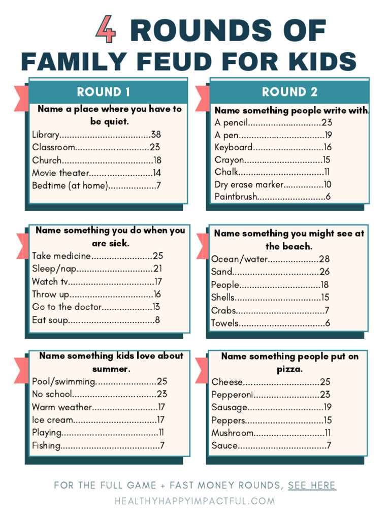 Family Feud READY | PDF