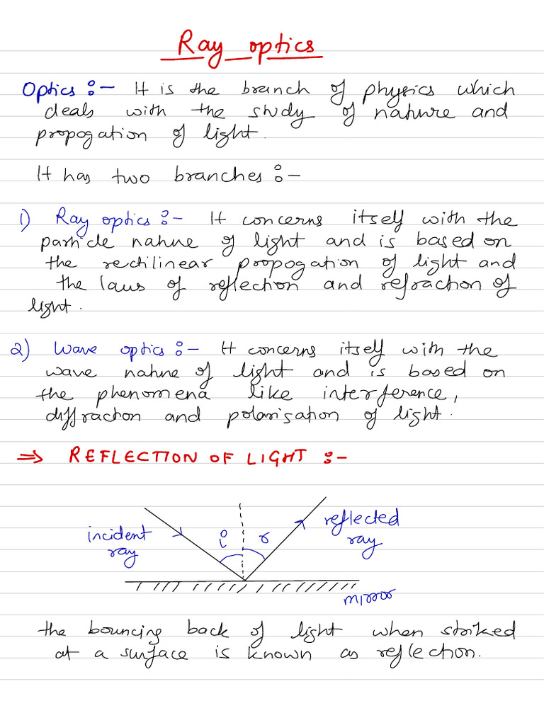Ray Optics Notes 1 | PDF