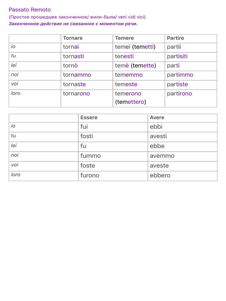 Passato Remoto | PDF
