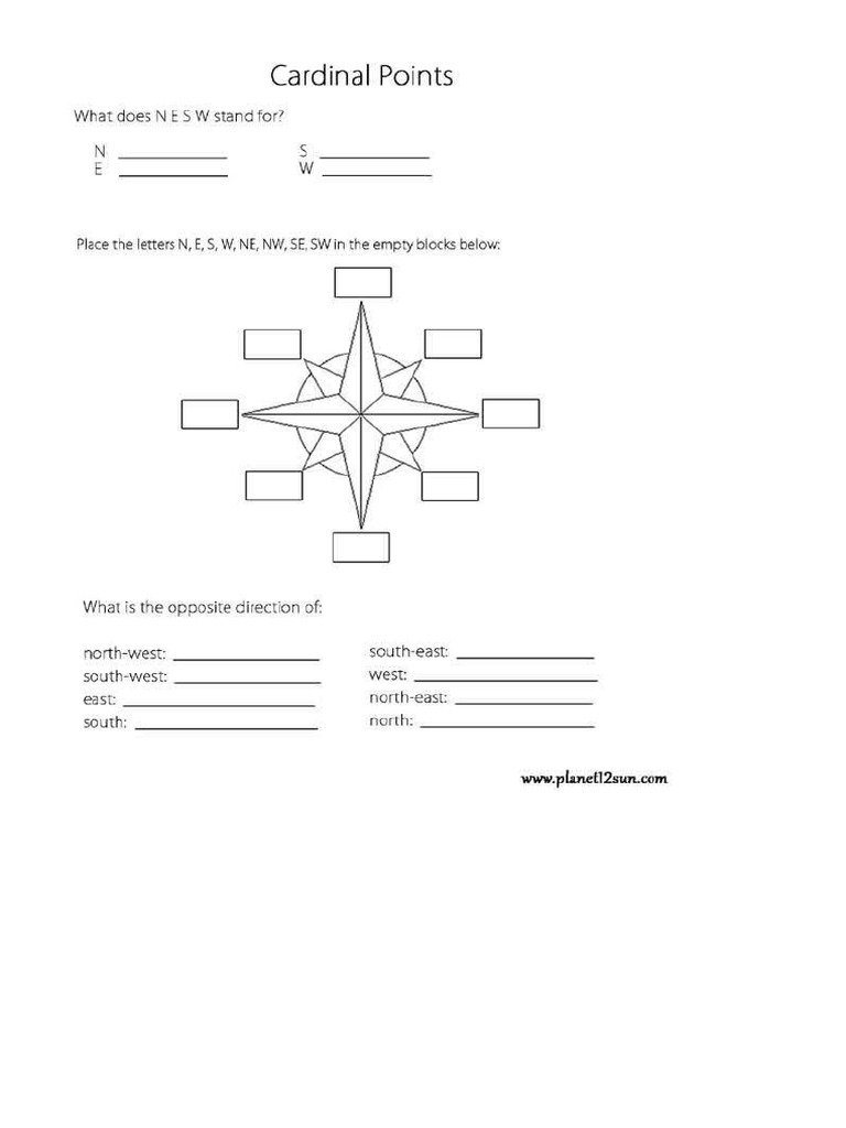Cardinal Points | PDF