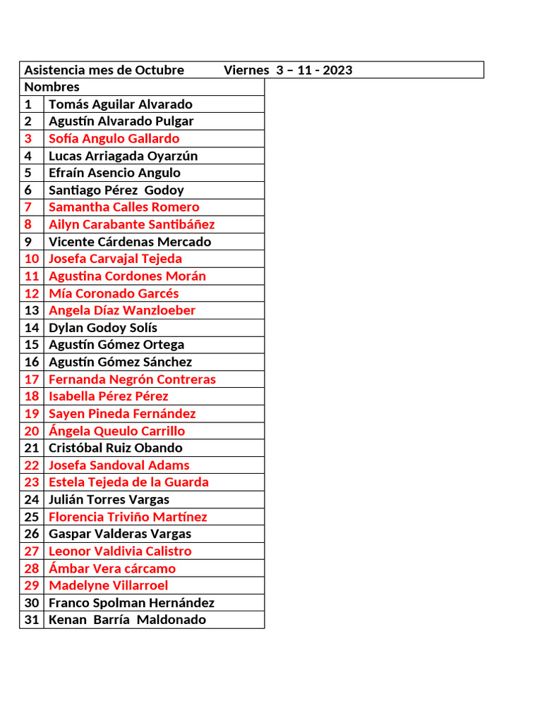 Guardado Con Autorrecuperación de Documento3 | PDF
