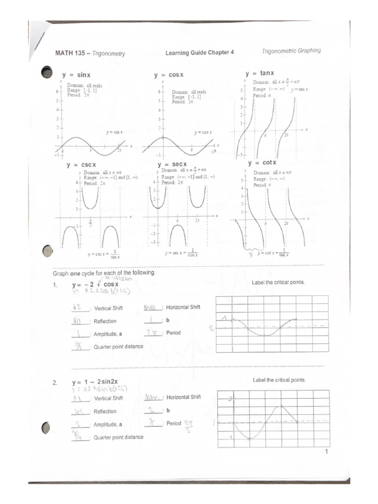 Learning Guide Chapter 4 | PDF