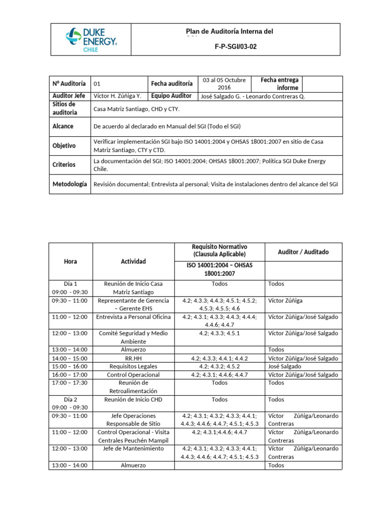 F P SGI 03 02 Plan de Auditoria Interna Del SGI - 03102016 | PDF