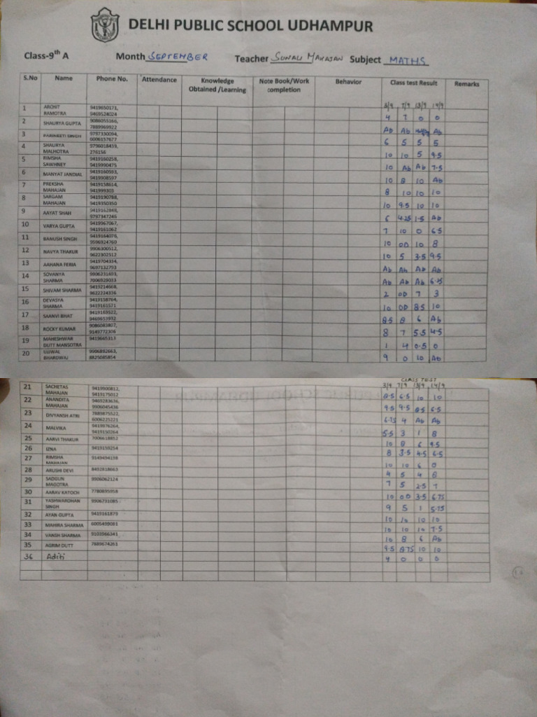 Maths class test 9A | PDF
