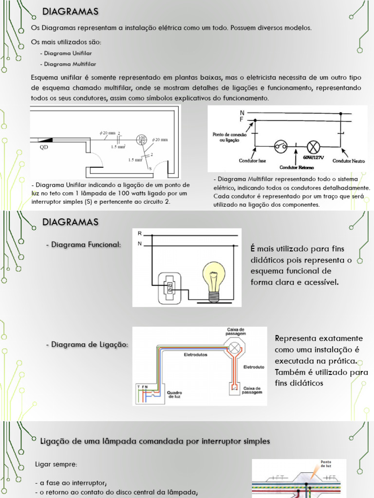 4 Diagramas | PDF