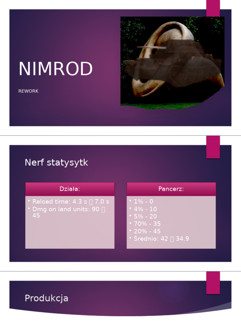 Nimrod | PDF