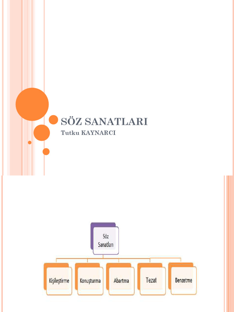 Söz Sanatlari | PDF