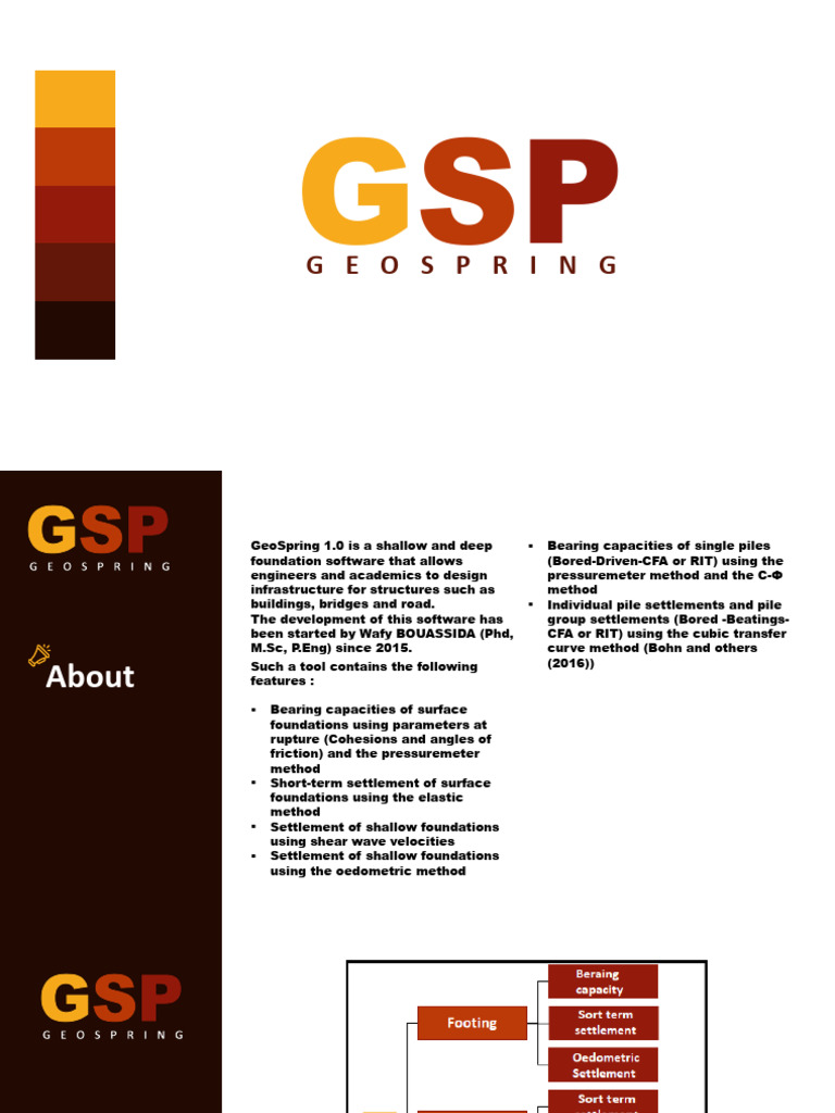 GSP brochure-EN | PDF