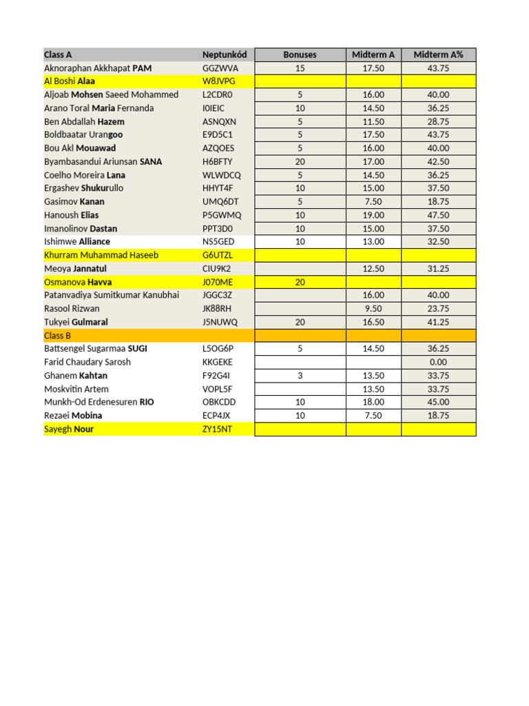 2024-msc (1) (1) (1) (1) | PDF