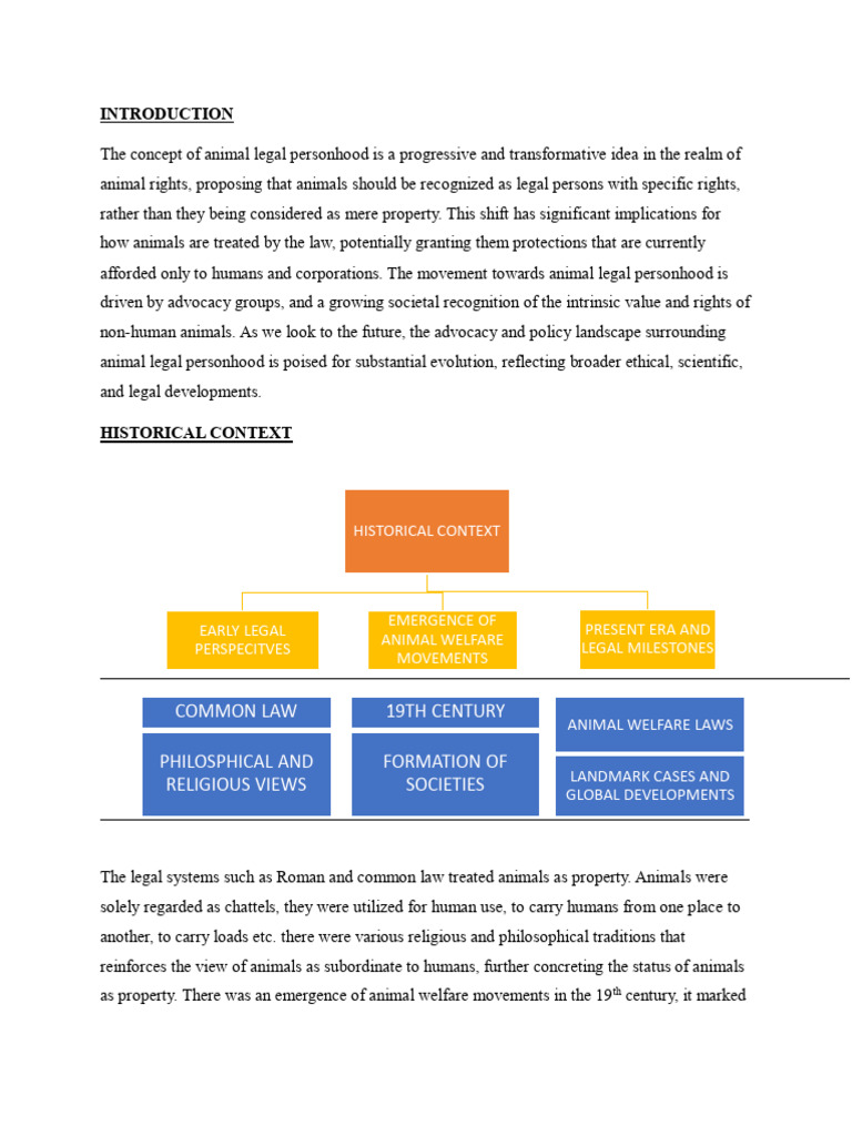 FUTURE OF ANIMAL LEGAL PERSONHOOD - Removed | PDF