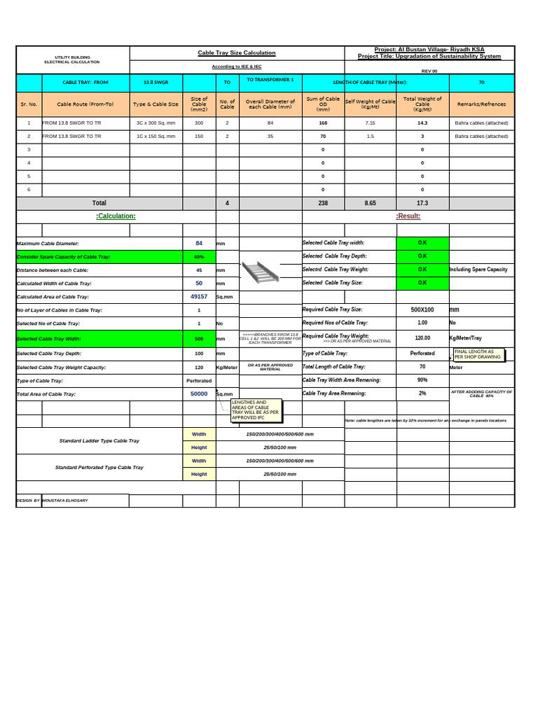 TR To 4.16SWGR Cable Tray Calculation | PDF | Length | Technology ...