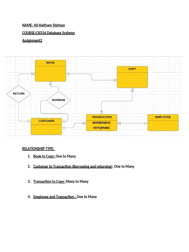 Assignmnet 2 DataBase Systems | PDF Assignmnet 2 DataBase Systems | PDF