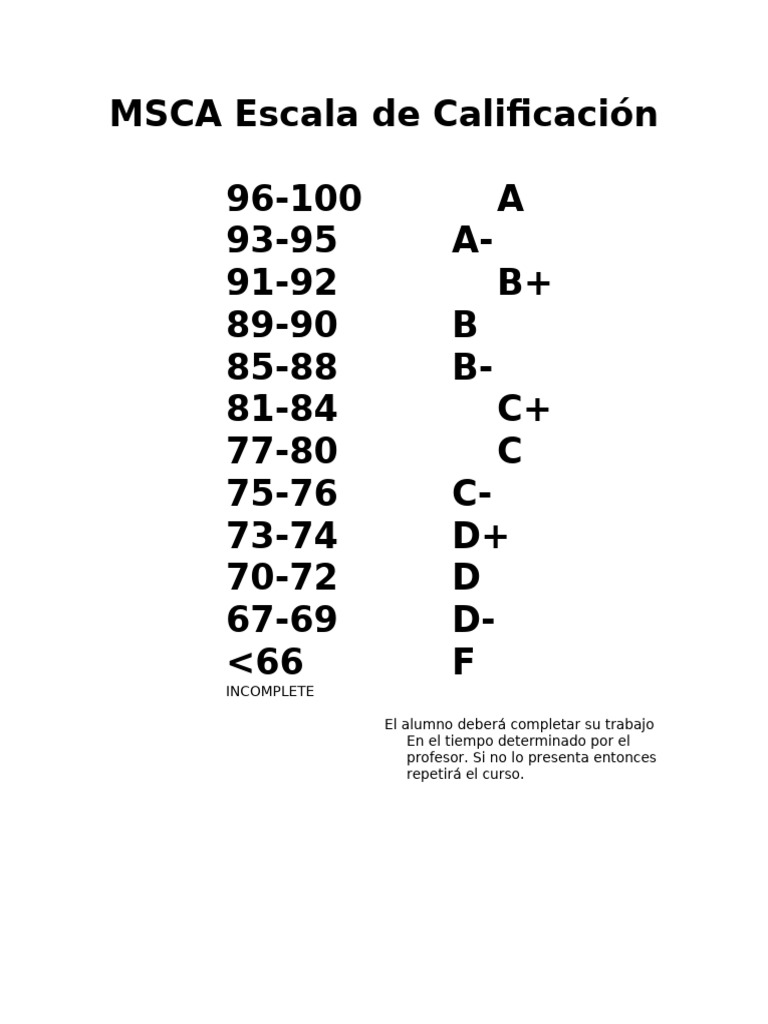 MSCA Escala de Calificación | PDF
