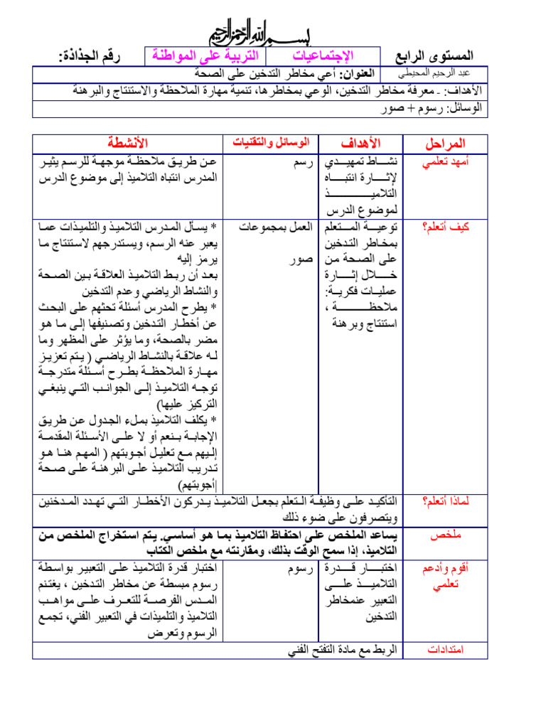 Aai Mkhatr Altdkhan Ala Alsha | PDF