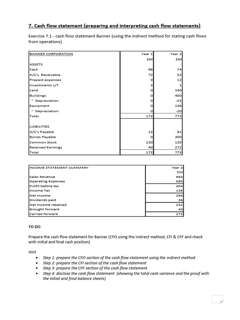 7.1 Exercises Commenting The Cash Flow Statement | PDF | Cash Flow ...