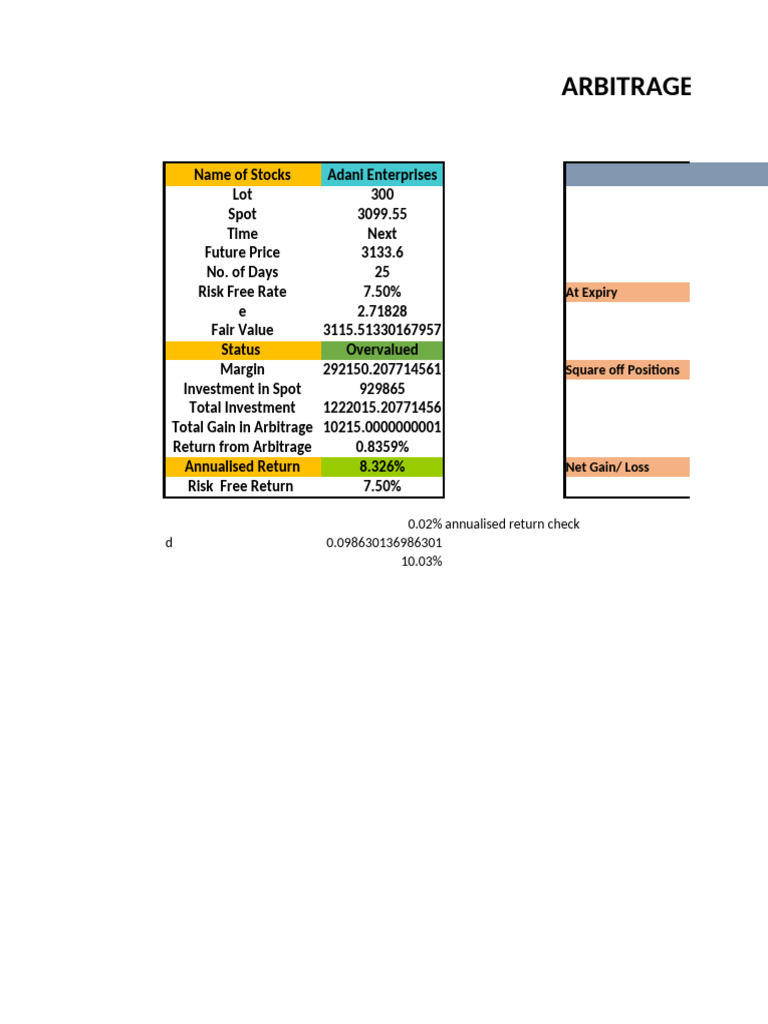Arbitrage Model | PDF