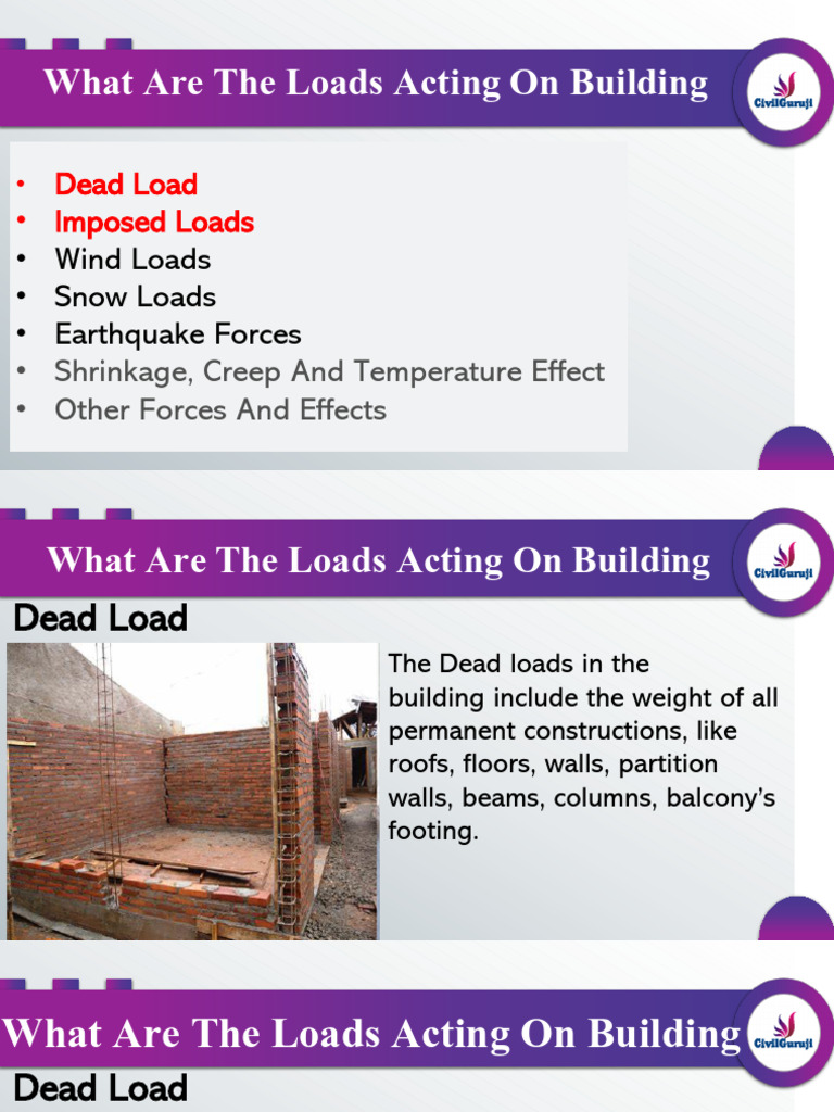 What Are The Loads Acting On Building | PDF